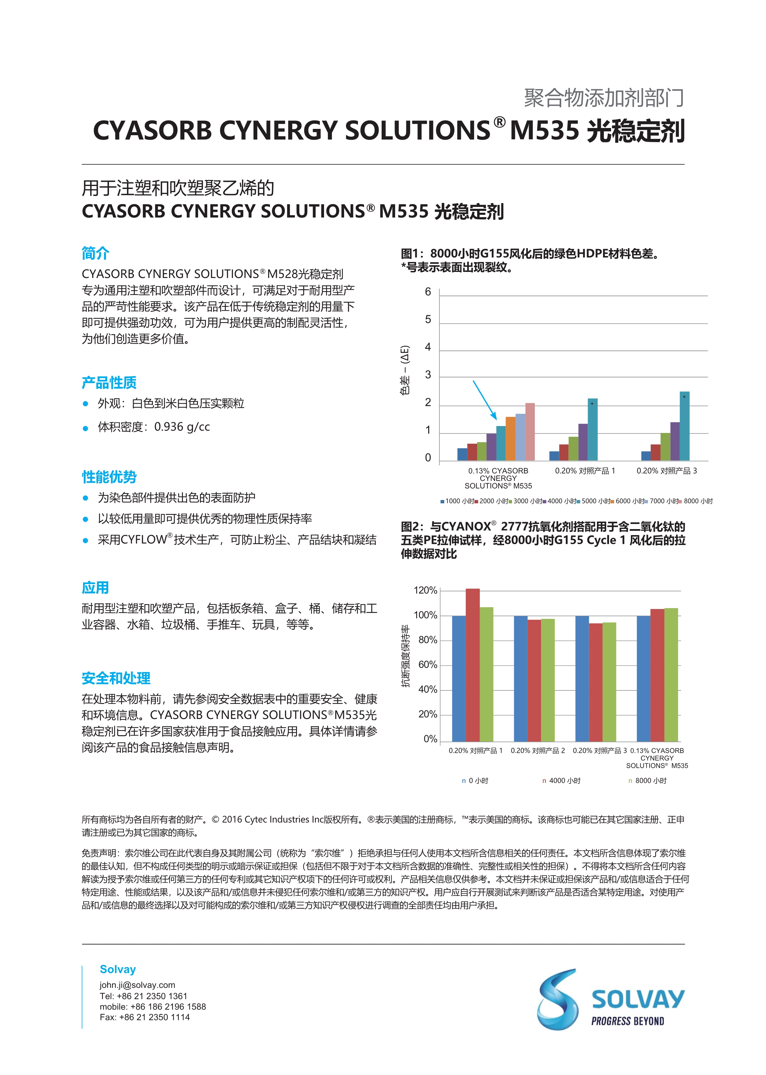 Solvay索尔维CYASORB M535 光稳定剂 注塑吹塑用 - 白炭黑_白炭黑厂家_白炭黑价格_炭黑-敬益新材料