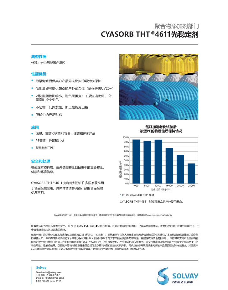 Solvay索尔维CYASORB THT 4611 光稳定剂 - 白炭黑_白炭黑厂家_白炭黑价格_炭黑-敬益新材料