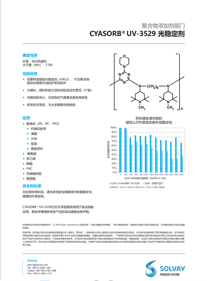 Solvay索尔维CYASORB UV-3529 光稳定剂 - 白炭黑_白炭黑厂家_白炭黑价格_炭黑-敬益新材料