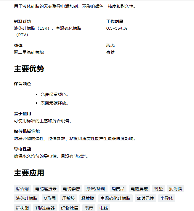 【OCSIAL单壁碳纳米管TUBALL MATRIX 601】 - 白炭黑_白炭黑厂家_白炭黑价格_炭黑-敬益新材料