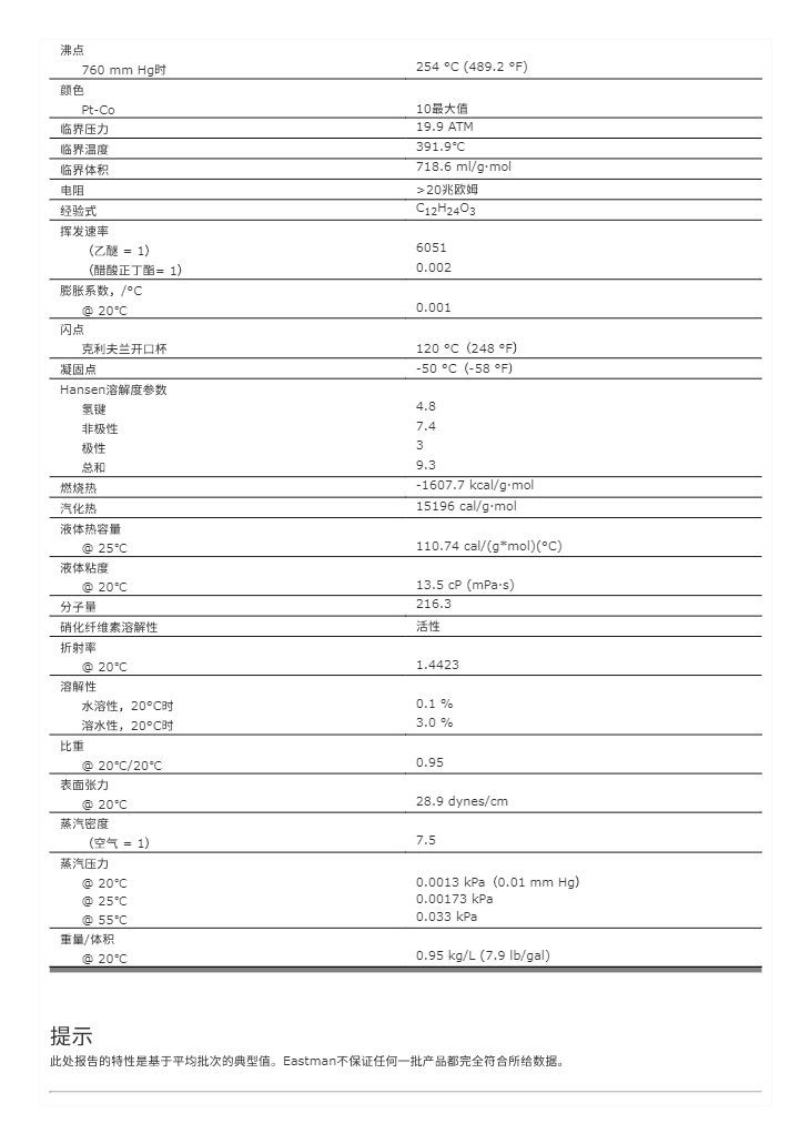 【伊士曼 Eastman Texanol™】伊士曼 Eastman Texanol™ ester alcohol 酯醇 成膜助剂 - 白炭黑 ...