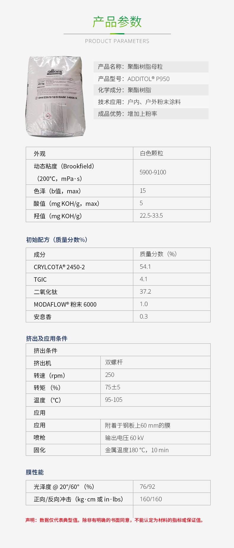 【湛新allnex ADDITOL P950 提高带电性 粉末涂料 摩擦助剂母粒】 - 白炭黑_白炭黑厂家_白炭黑价格_炭黑-敬益新材料