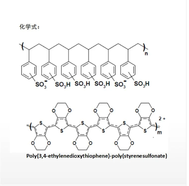 贺利氏 Heraeus 导电聚合物 CLEVIOS PH 1000 蓝色液体 100G/瓶
