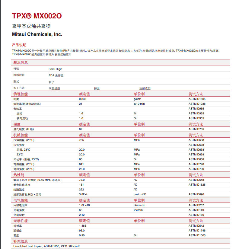【三井化学 TPX® DX0020】日本 三井化学 TPX DX0020 聚甲基戊烯共聚物 - 白炭黑_白炭黑厂家_白炭黑价格_炭黑-敬益新材料