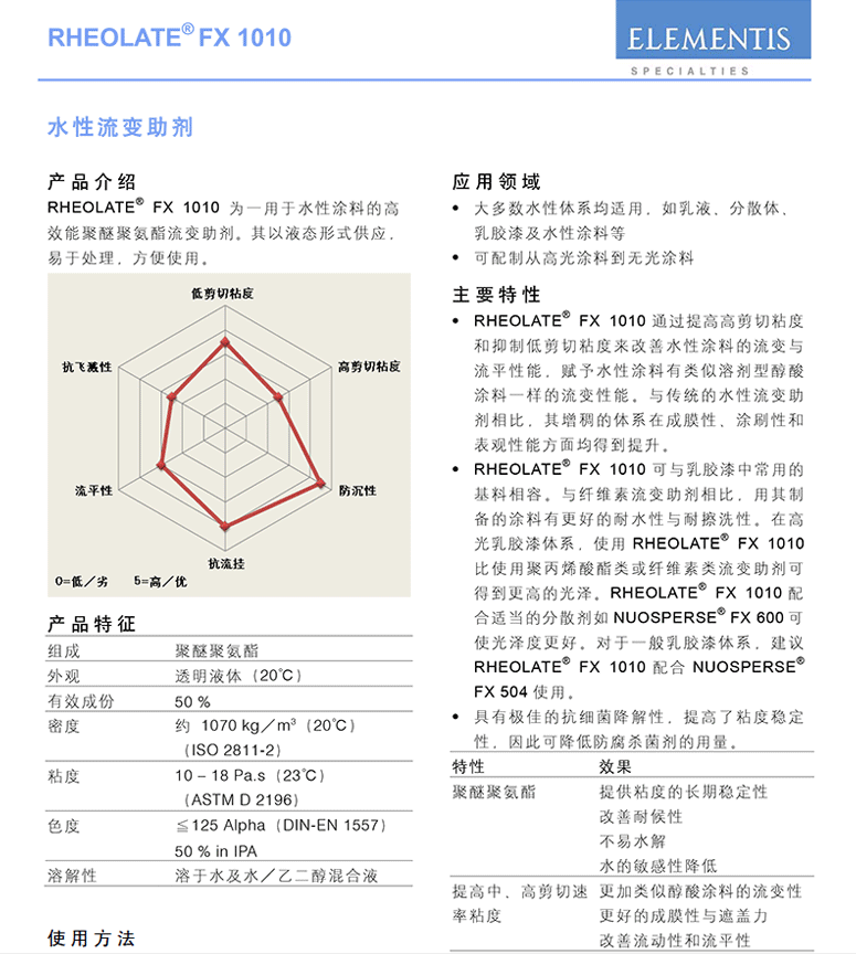 海明斯德谦 水性流变助剂 RHEOLATE®FX 1010 - 白炭黑_白炭黑厂家_白炭黑价格_炭黑-敬益新材料