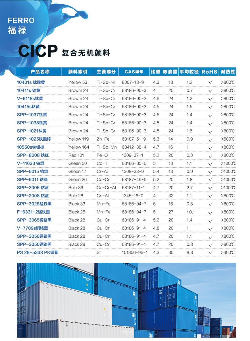 福禄 CICP复合无机颜料 SPP-1025钛酸锌】 - 白炭黑_白炭黑厂家_白炭黑价格_炭黑-敬益新材料